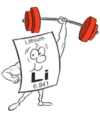 Can Lithium Help Boost Your Memory? | Aquilegy Brain Support